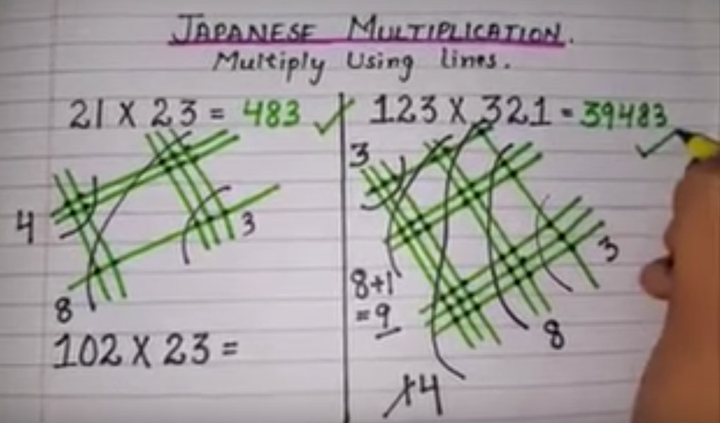 Cómo lo hizo?! El truco japonés de multiplicar con líneas para realizar ...
