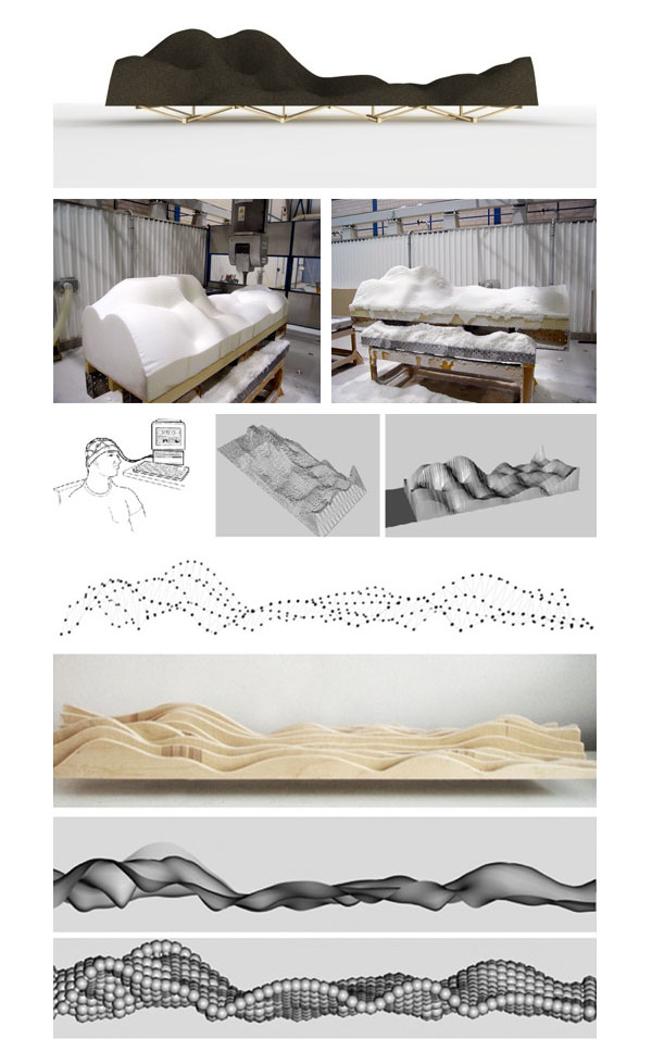 Desacansa en tus propias ondas cerebrales: El Brain Wave Sofa