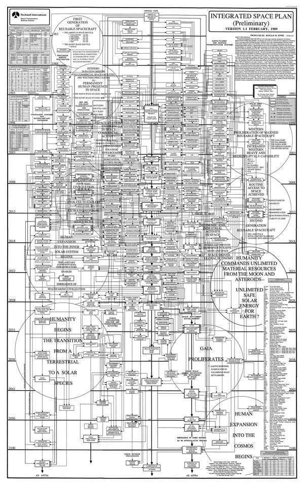 Arquitectura espacial: plano muestra cómo sería un conglomerado humano ...